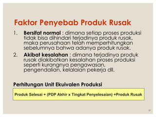 PERTEMUAN IX PRODUK CACAT DAN PRODUK RUSAK.ppt