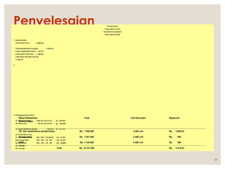 PERTEMUAN IX PRODUK CACAT DAN PRODUK RUSAK.ppt