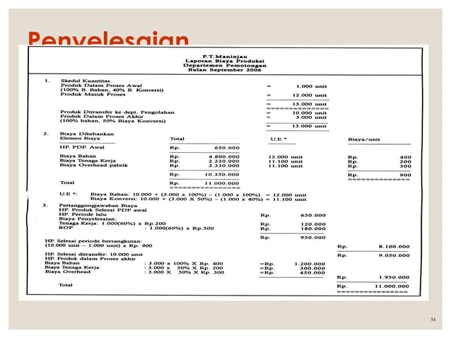PERTEMUAN IX PRODUK CACAT DAN PRODUK RUSAK.ppt