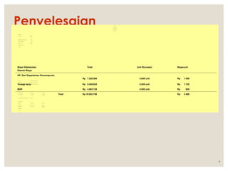 PERTEMUAN IX PRODUK CACAT DAN PRODUK RUSAK.ppt