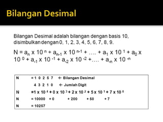 sistem bilangan | PPT