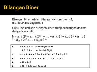 sistem bilangan | PPT