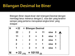 sistem bilangan | PPT