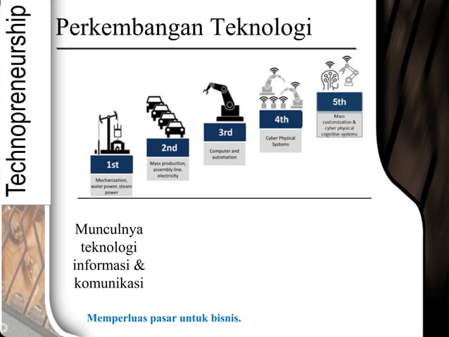 TECHNOPRENEURSHIP Pertemuan ke-1.ppt