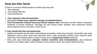 Pertemuan ke-10 Toksin dan antinutrisi bahan pakan 3.pptx