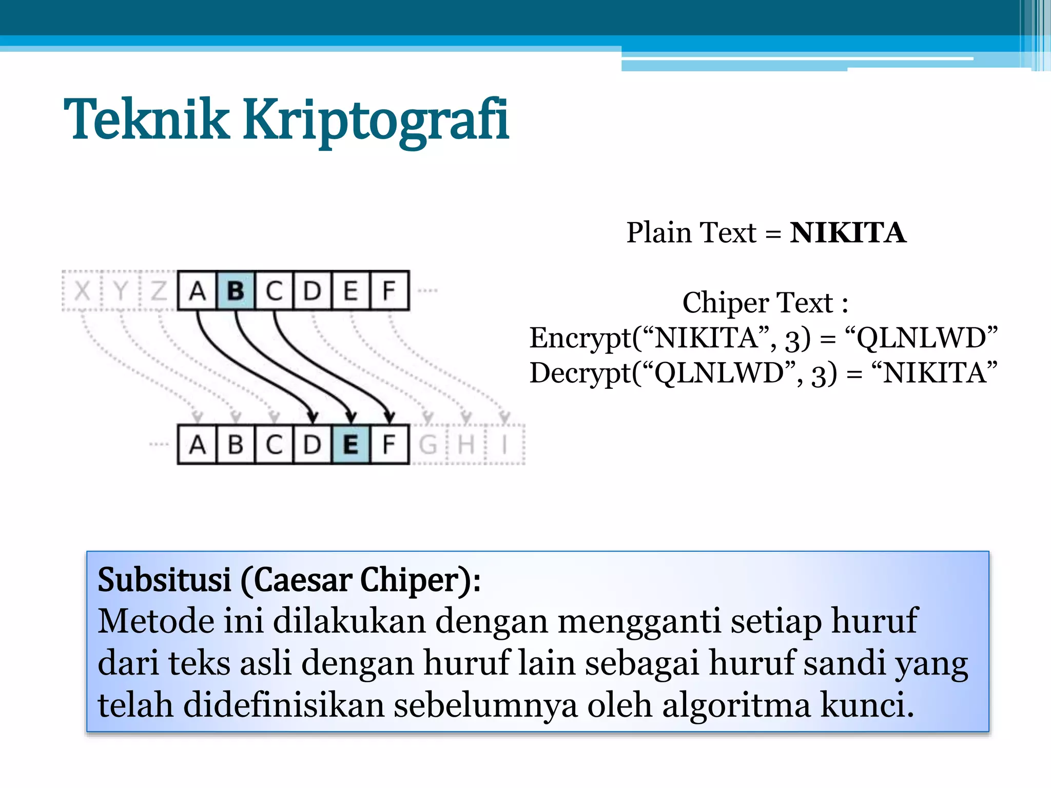 Information System Security - Kriptografi | PPT