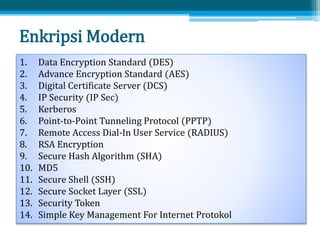 Information System Security - Kriptografi | PPT