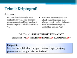 Information System Security - Kriptografi | PPT