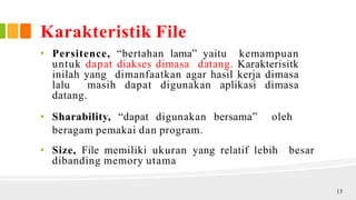 Pertemuan Ke-11 - Sistem Operasi -Sistem Berkas.pptx