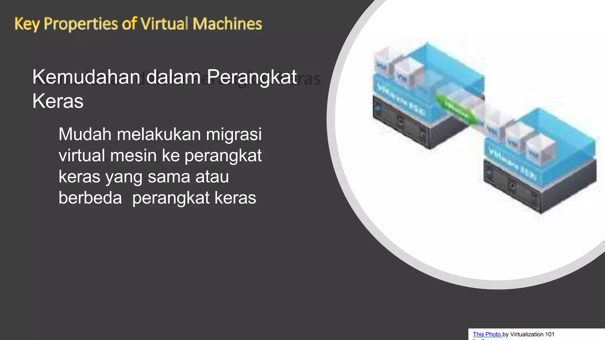 Pertemuan Ke-12 - Sistem Operasi -Mesin Virtual (VM).pptx