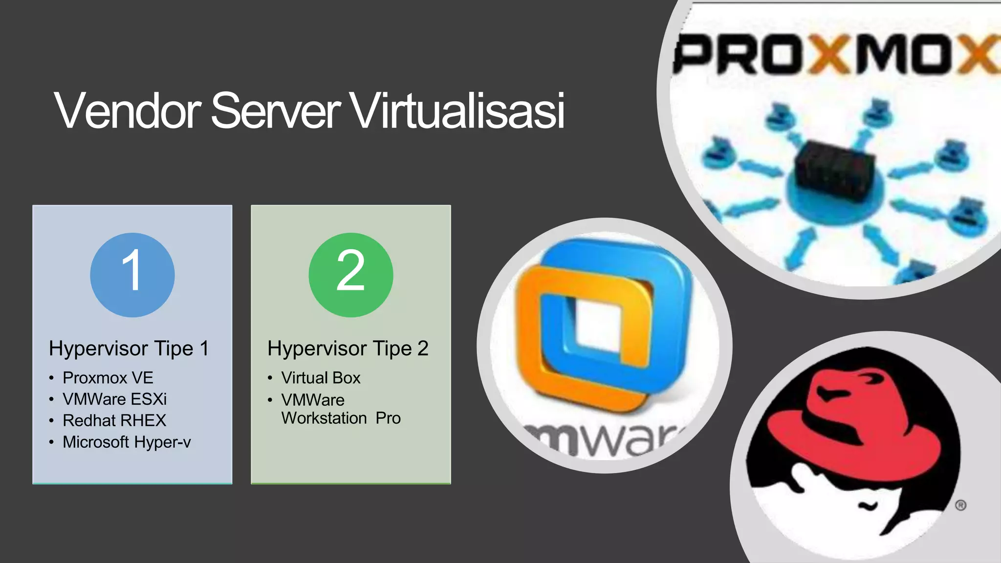 Pertemuan Ke-12 - Sistem Operasi -Mesin Virtual (VM).pptx
