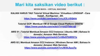 Pertemuan Ke-12 - Sistem Operasi -Mesin Virtual (VM).pptx