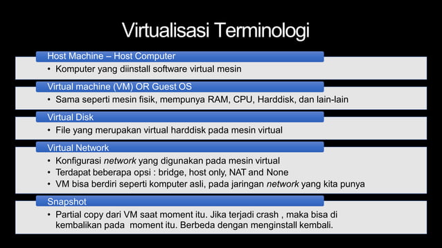 Pertemuan Ke-12 - Sistem Operasi -Mesin Virtual (VM).pptx