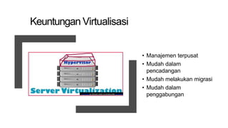 Pertemuan Ke-12 - Sistem Operasi -Mesin Virtual (VM).pptx