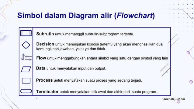 Algoritma dan Pemrograman Kelas 9 | PDF