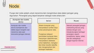 Jaringan Komputer dan Internet Kelas 8 | PDF