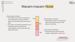 Jaringan Komputer dan Internet Kelas 8 | PDF