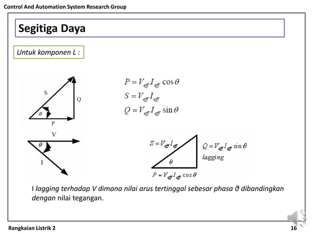 Pertemuan ke-14 Daya pada RLC - TLA.pdf