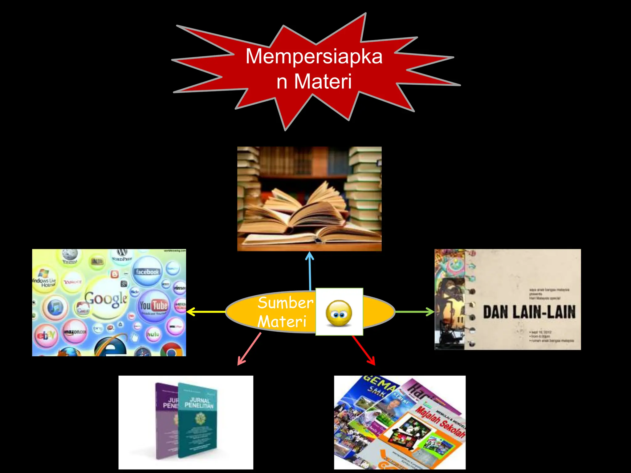 PERTEMUAN KE-15 PRESENTASI algoritma.pptx