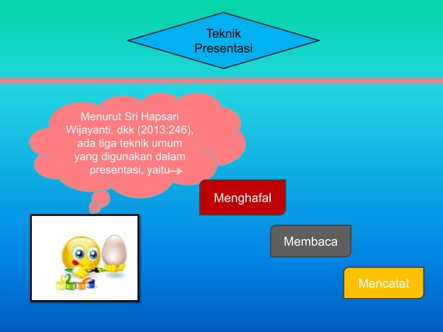 PERTEMUAN KE-15 PRESENTASI algoritma.pptx
