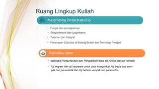 Pertemuan ke-1 Matematika Dasar kalkulus dasar | PPTX