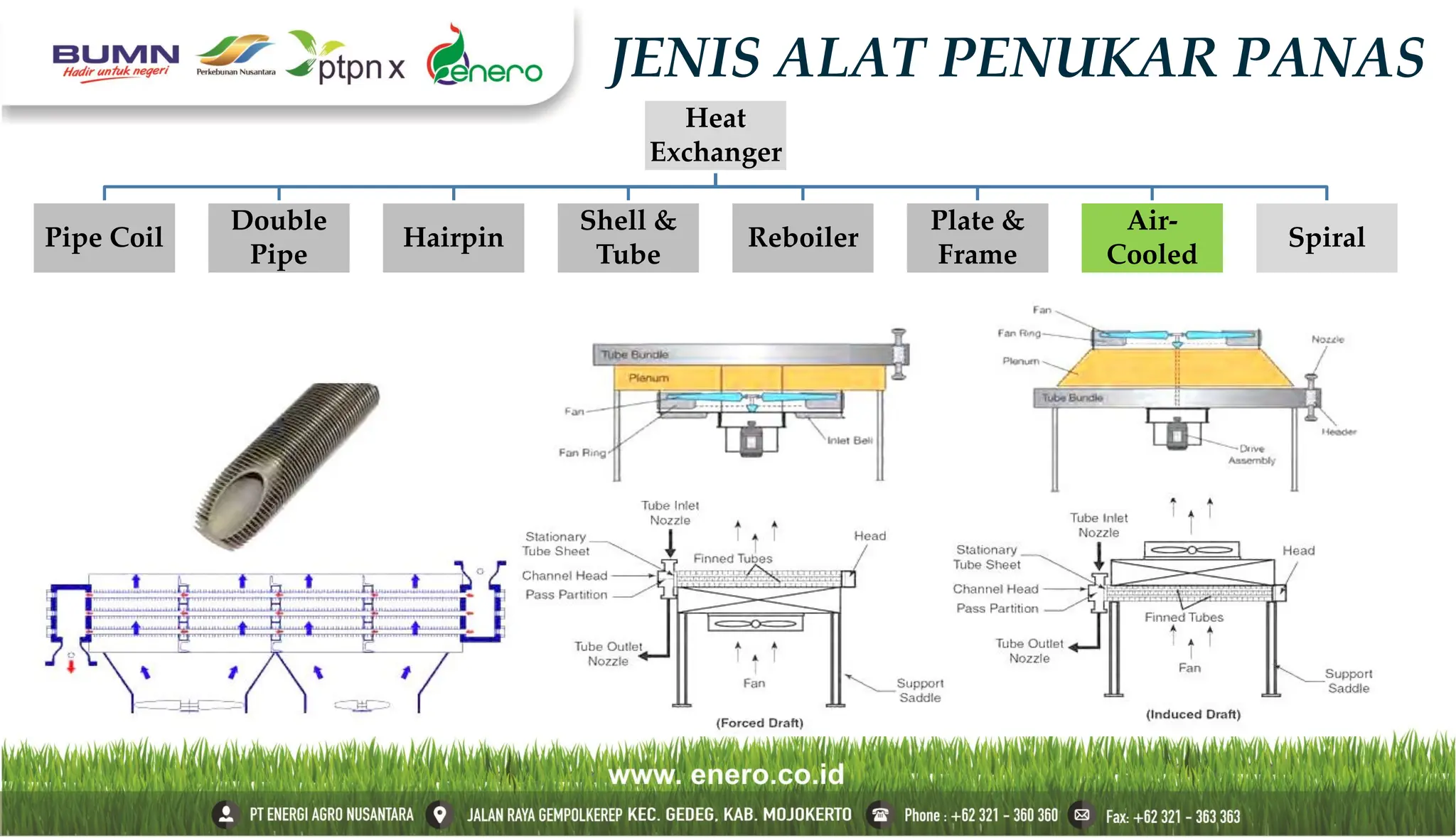 PERTEMUAN KE - 1 (PENGENALAN ALAT PENUKAR PANAS DAN PROSEDUR RATING ...