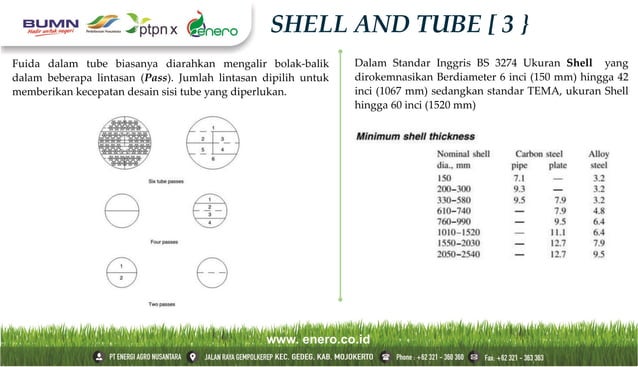 PERTEMUAN KE - 1 (PENGENALAN ALAT PENUKAR PANAS DAN PROSEDUR RATING ...