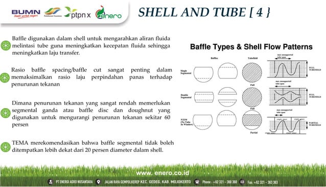 PERTEMUAN KE - 1 (PENGENALAN ALAT PENUKAR PANAS DAN PROSEDUR RATING ...