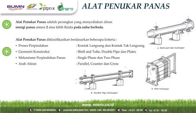 PERTEMUAN KE - 1 (PENGENALAN ALAT PENUKAR PANAS DAN PROSEDUR RATING ...