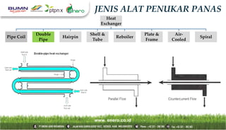 PERTEMUAN KE - 1 (PENGENALAN ALAT PENUKAR PANAS DAN PROSEDUR RATING ...