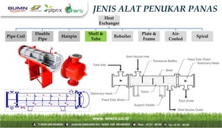 PERTEMUAN KE - 1 (PENGENALAN ALAT PENUKAR PANAS DAN PROSEDUR RATING ...