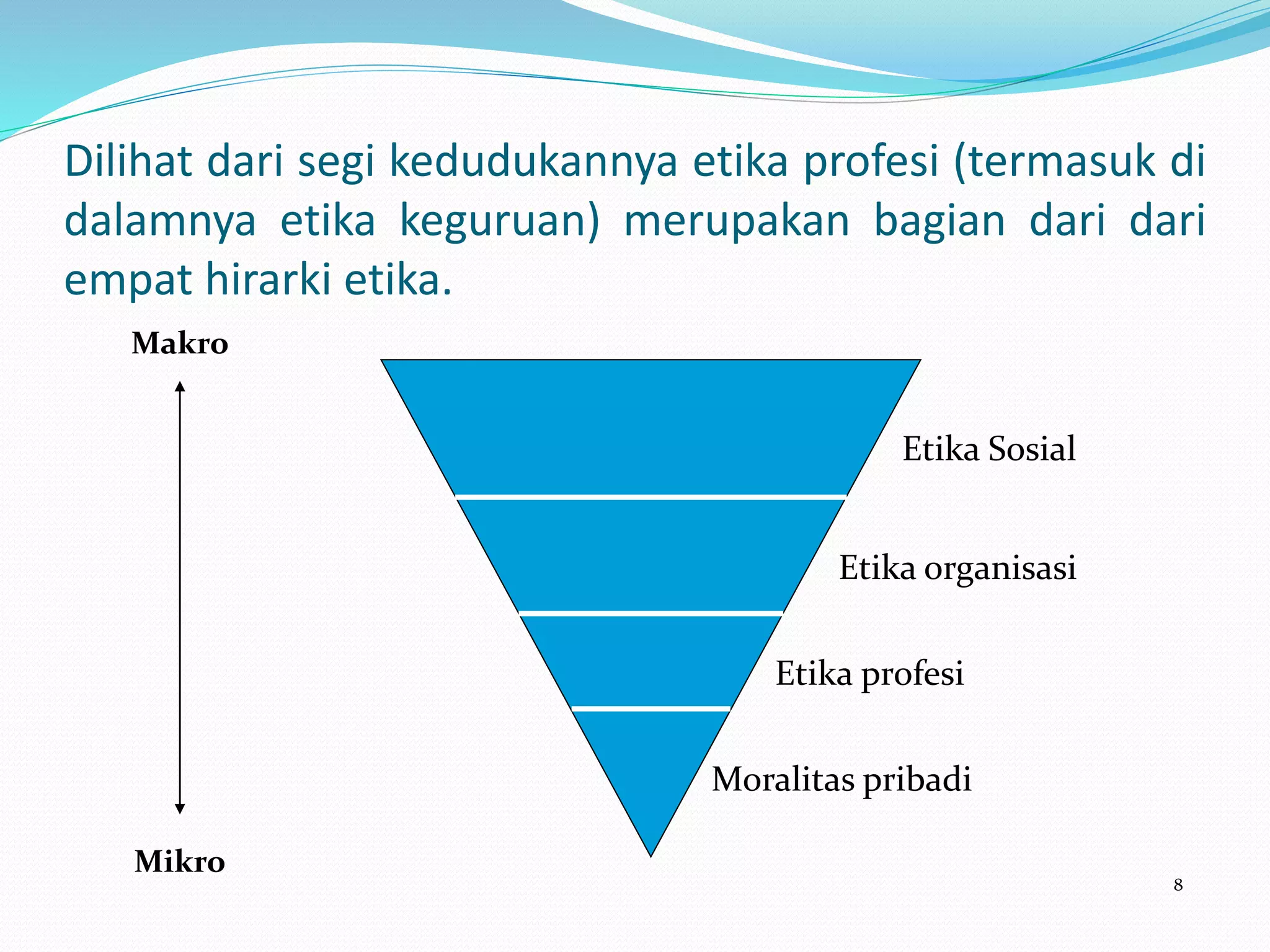 urgensi etika keguruan | PPT