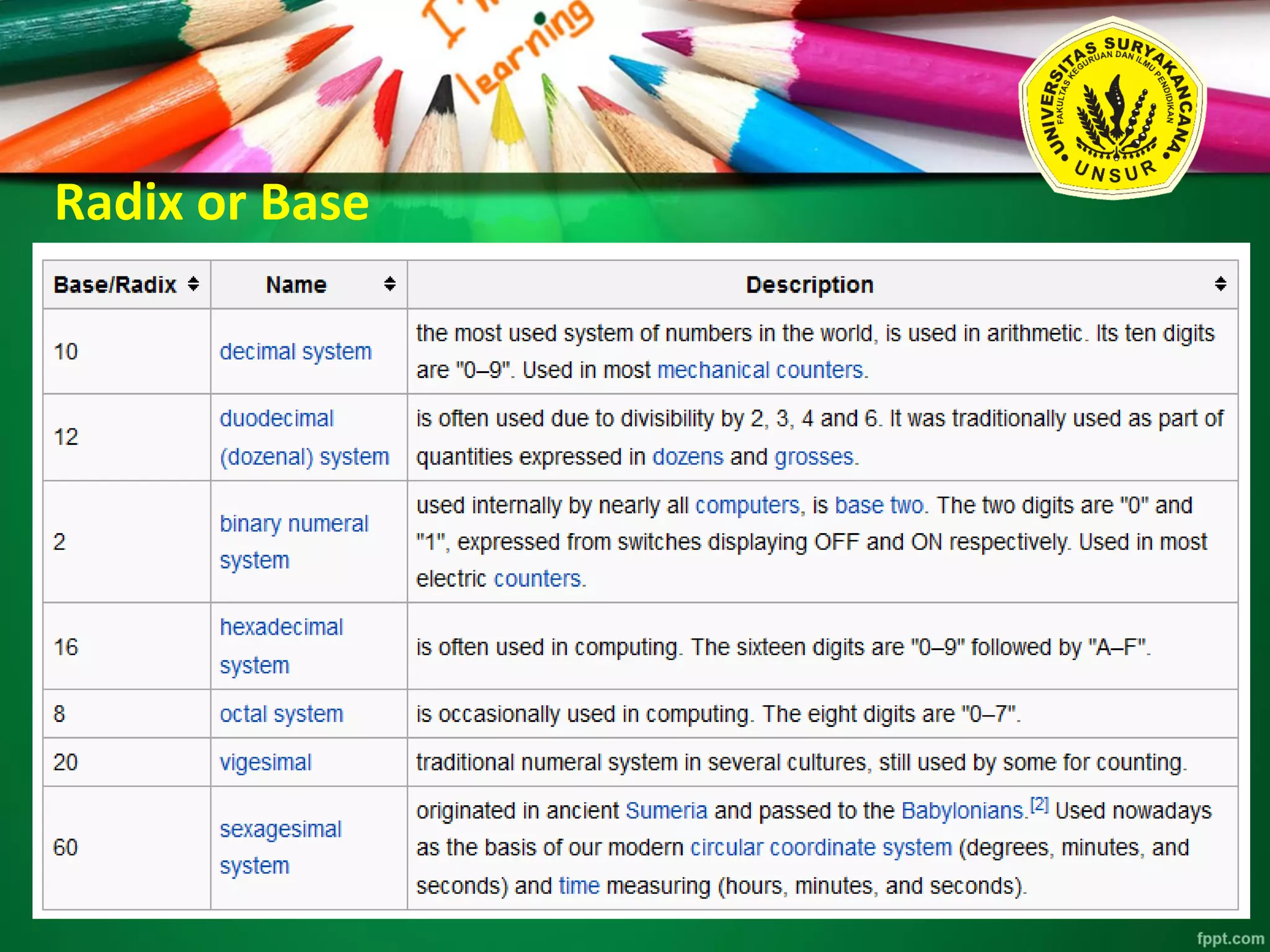 Secondary Lecture | PDF