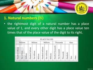 Secondary Lecture | PDF