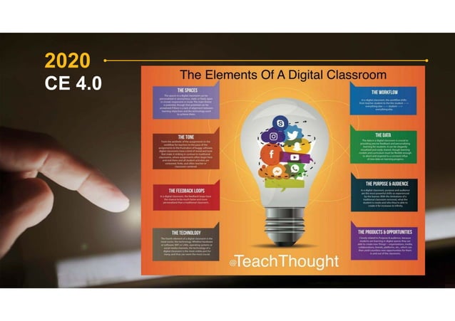 Pertemuan ke 2 introduksi konsep bdr | PDF