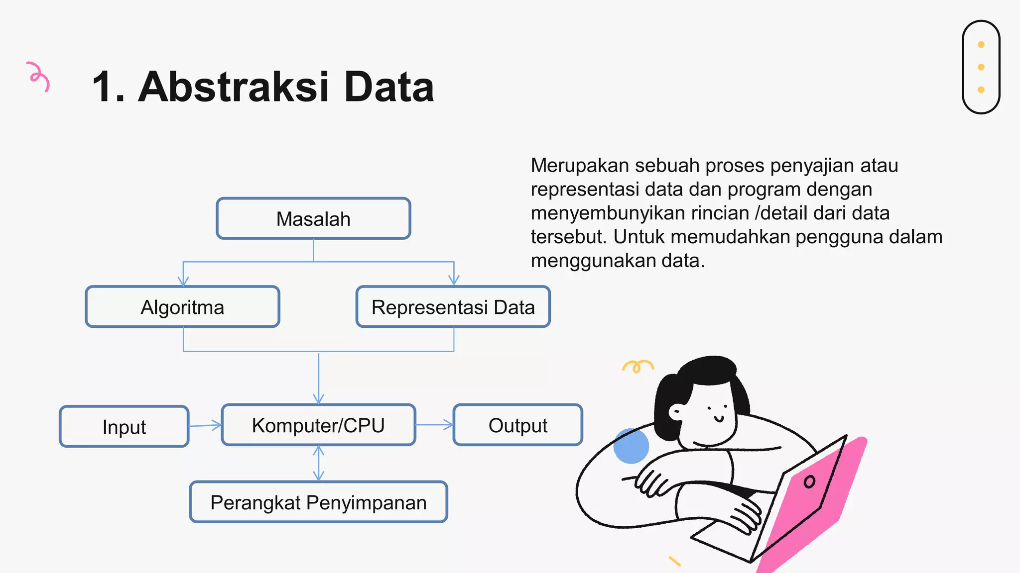 Representasi Data dalam Komputer | PDF