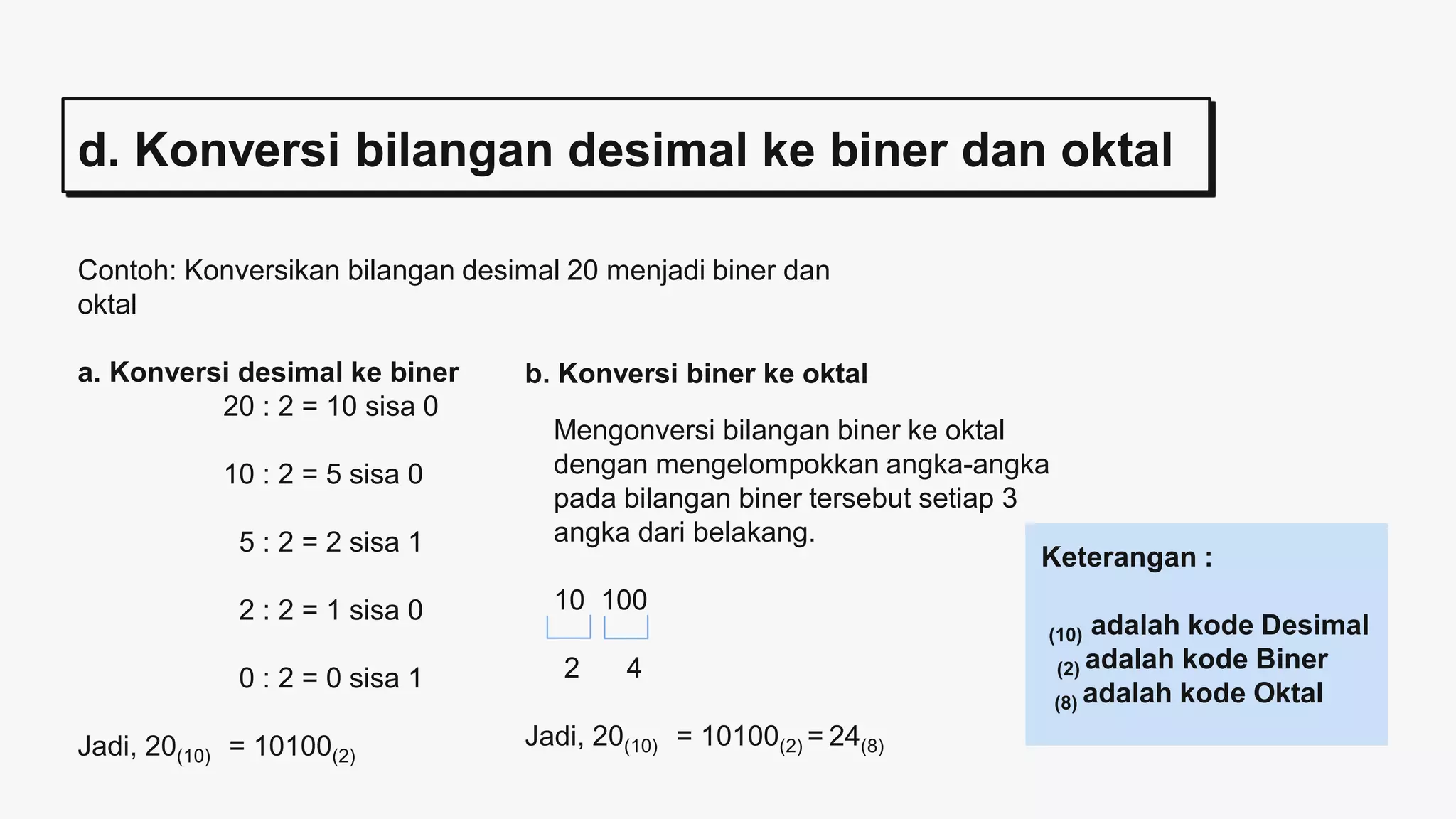 Representasi Data dalam Komputer | PDF