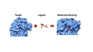 Pertemuan ke-2 Kimia Komputasi Molecular Docking.pptx