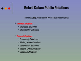 Manajemen Public relations pertemuan ke 2.ppt