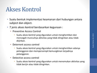 Information System Security - Akuntabilitas dan Akses Kontrol | PPTX