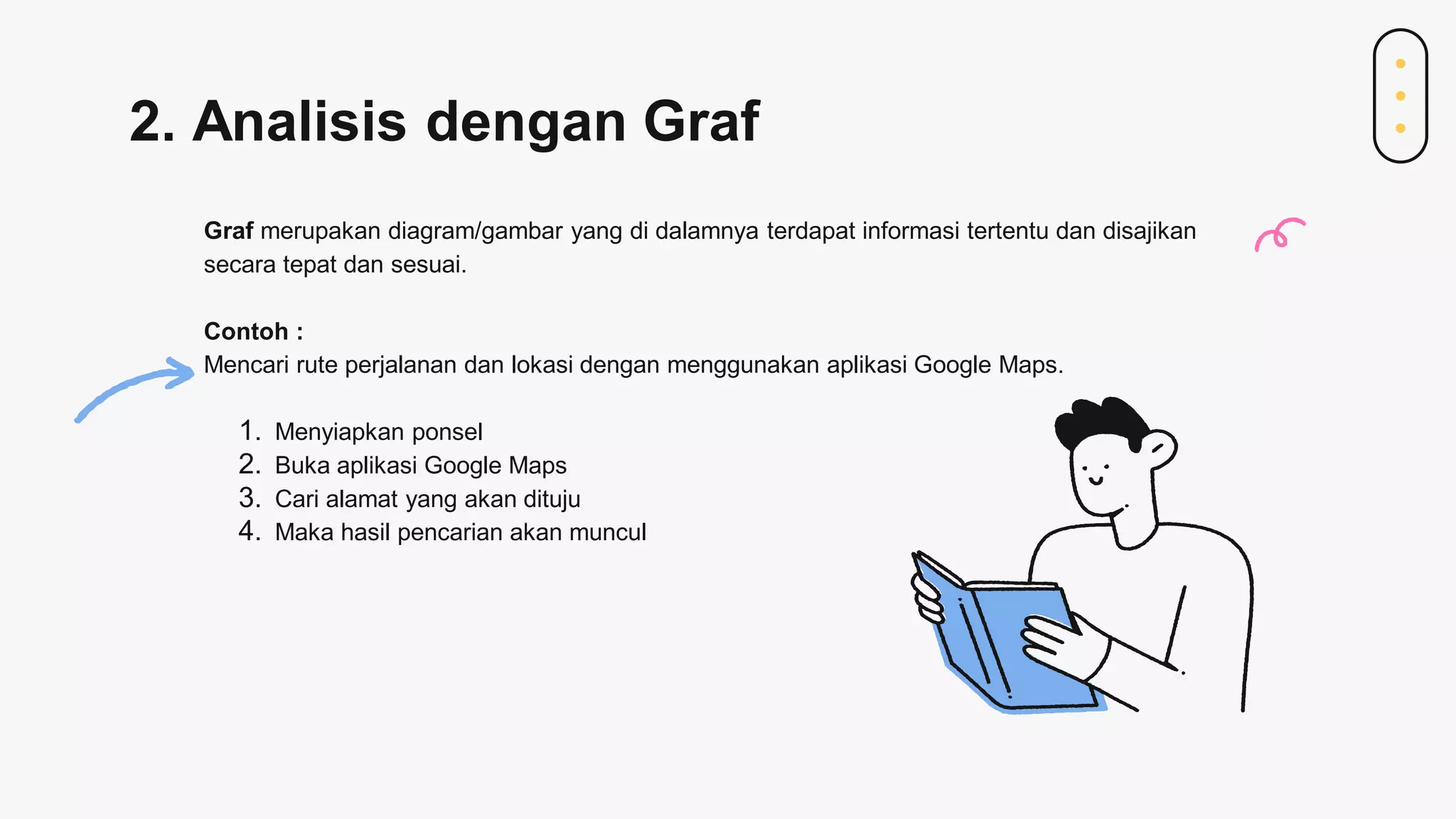 Berpikir komputasional Kelas 7 | PDF