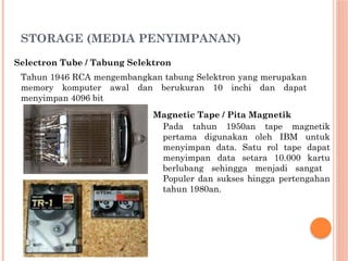 Perangkat keras komputer untuk versi yang berbeda | PPTX