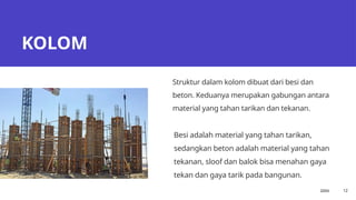 Pertemuan ke-3_Kolom, Balok, dan Dinding.pptx