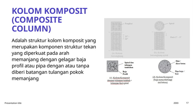 Pertemuan ke-3_Kolom, Balok, dan Dinding.pptx