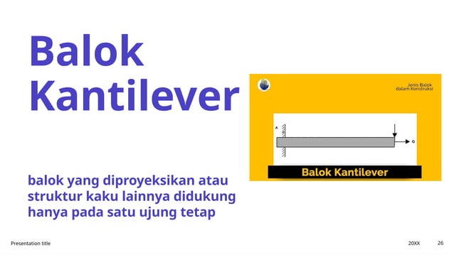 Pertemuan ke-3_Kolom, Balok, dan Dinding.pptx