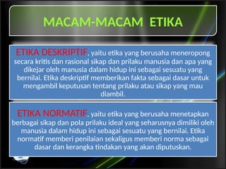 Pertemuan Ke-n3 (MACAM-MACAM ETIKA).pptx