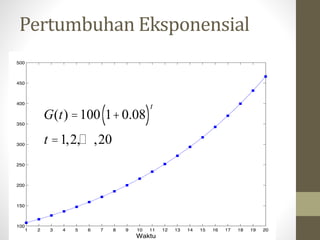 Pertemuan ke 4-eksponensial | PPTX