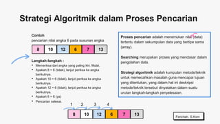 Berpikir Komputasional Kelas 10 | PDF