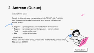Berpikir Komputasional Kelas 10 | PDF