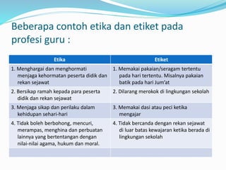 pengertian etika | PPTX